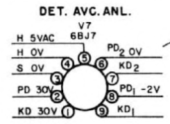 Hallicrafters SX-101A Voltage Check: 6BJ7 - Antique Radio Forums